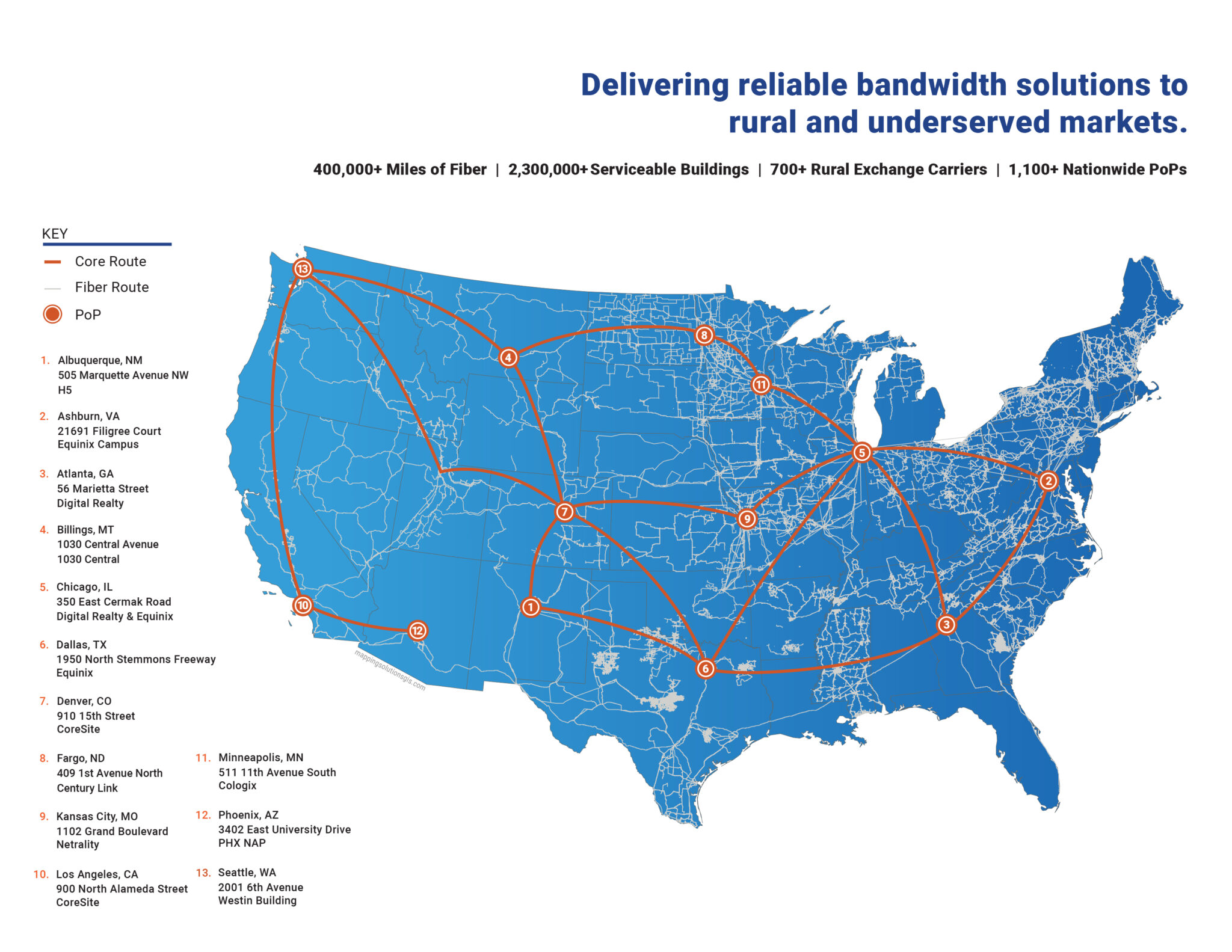 Network Map - WIN Technology